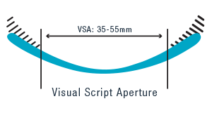 Opticare | Slimlite | Special Process | Envision the Possibilities